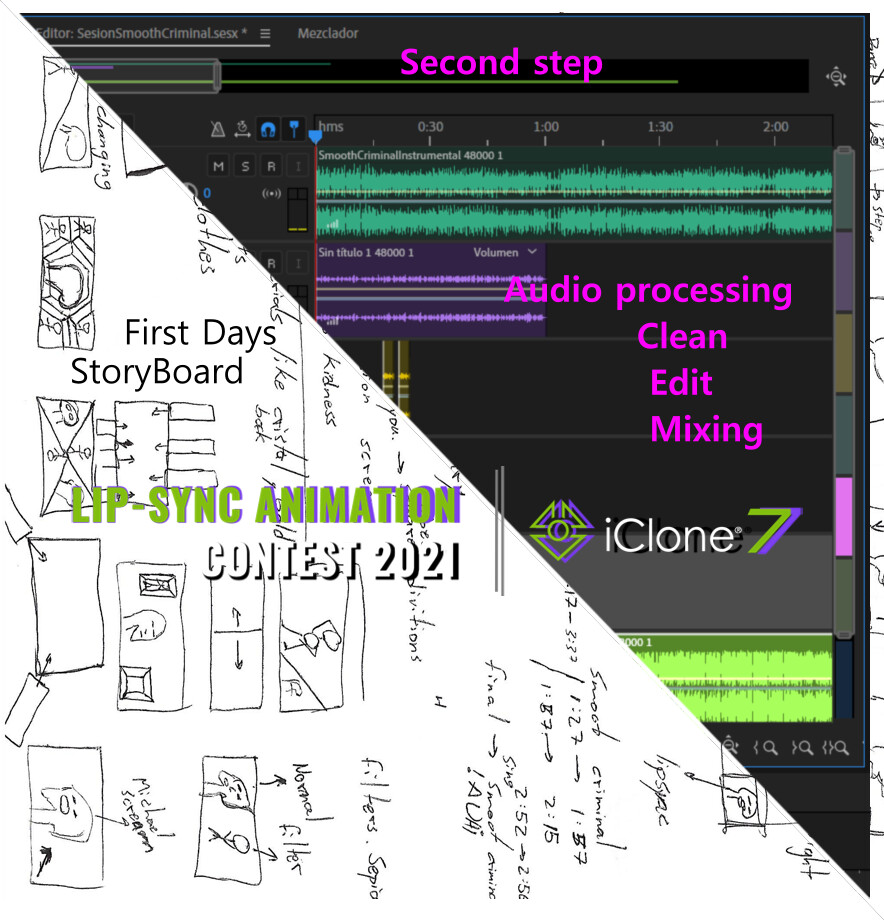 ArtStation - 2021 iClone Lip-Sync Animation Contest - Michael Jackson ...