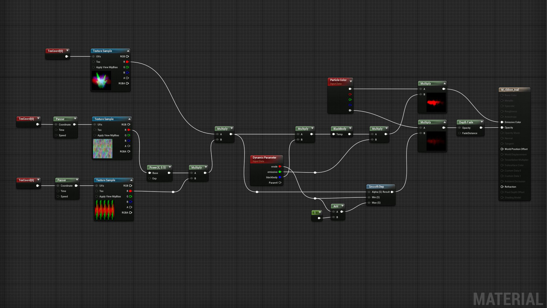 Luis Eduardo Catenacci - Missile Strike - Unreal Engine 4.26 Niagara System