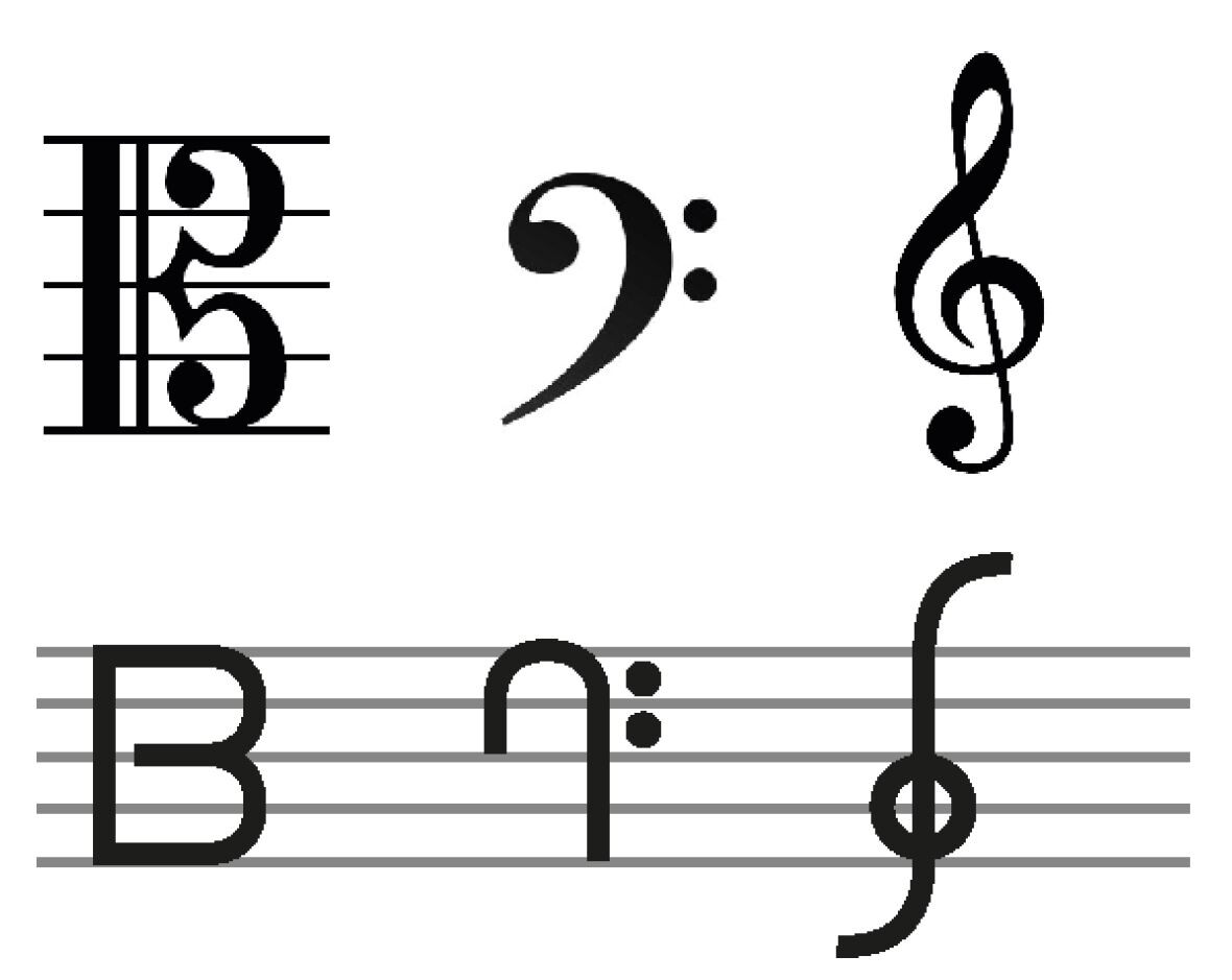 Rosa M. Franke - Musical Notation System