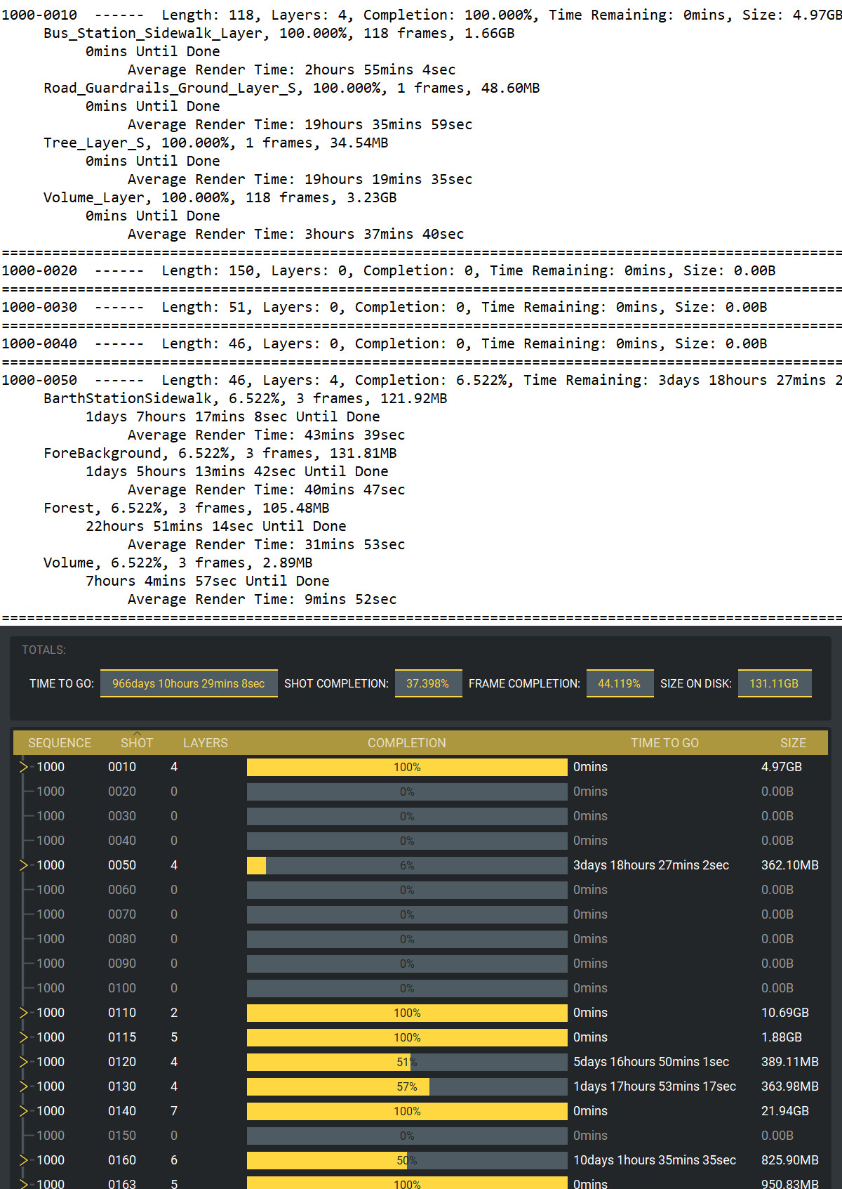 Nick Beaufait - Render Stats Python Script
