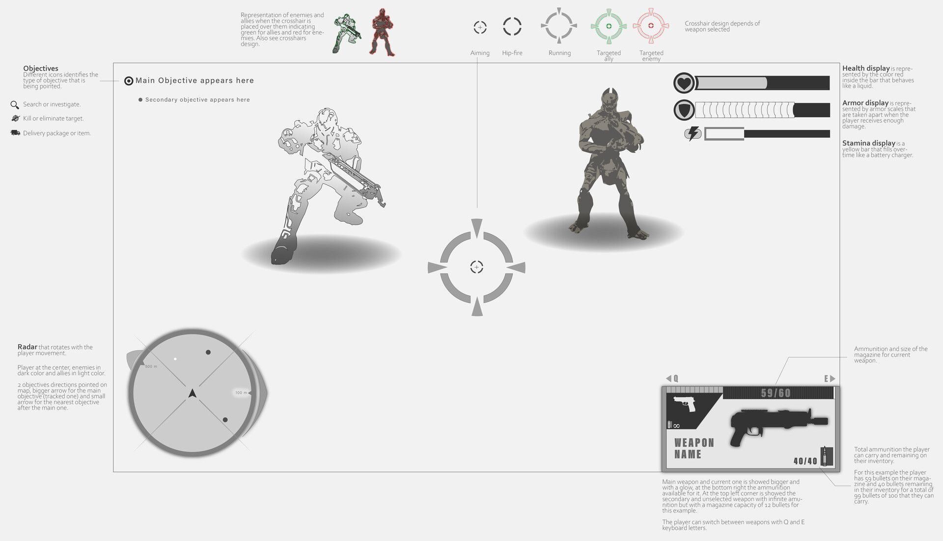ArtStation - UX/UI Space marine FPS wireframe