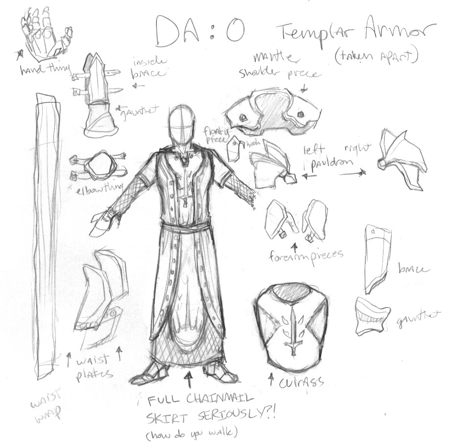 Dragon Age Origins Templar Armor
