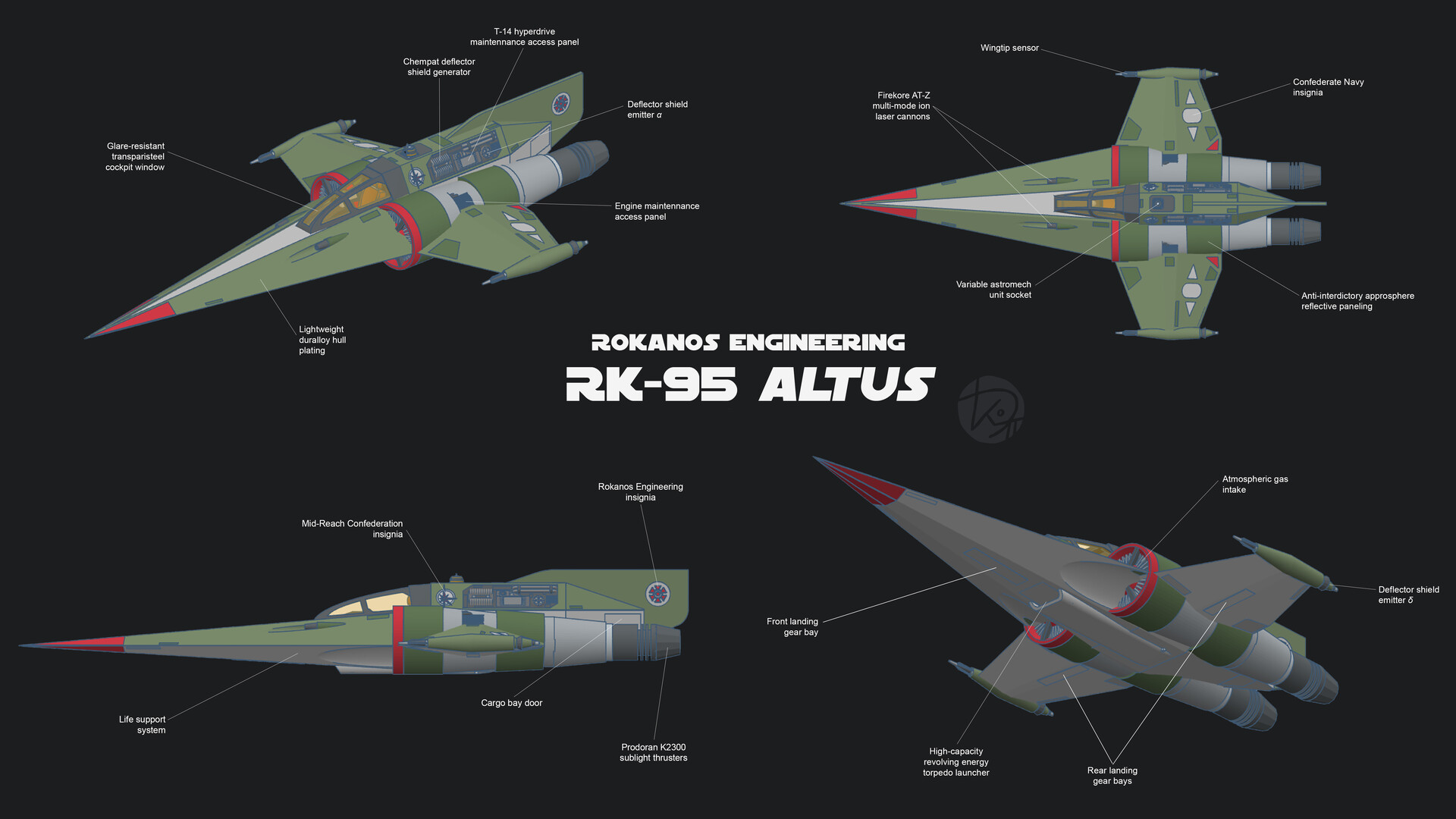 ArtStation - Rokanos Engineering RK-95 Schematics (Generation 9)