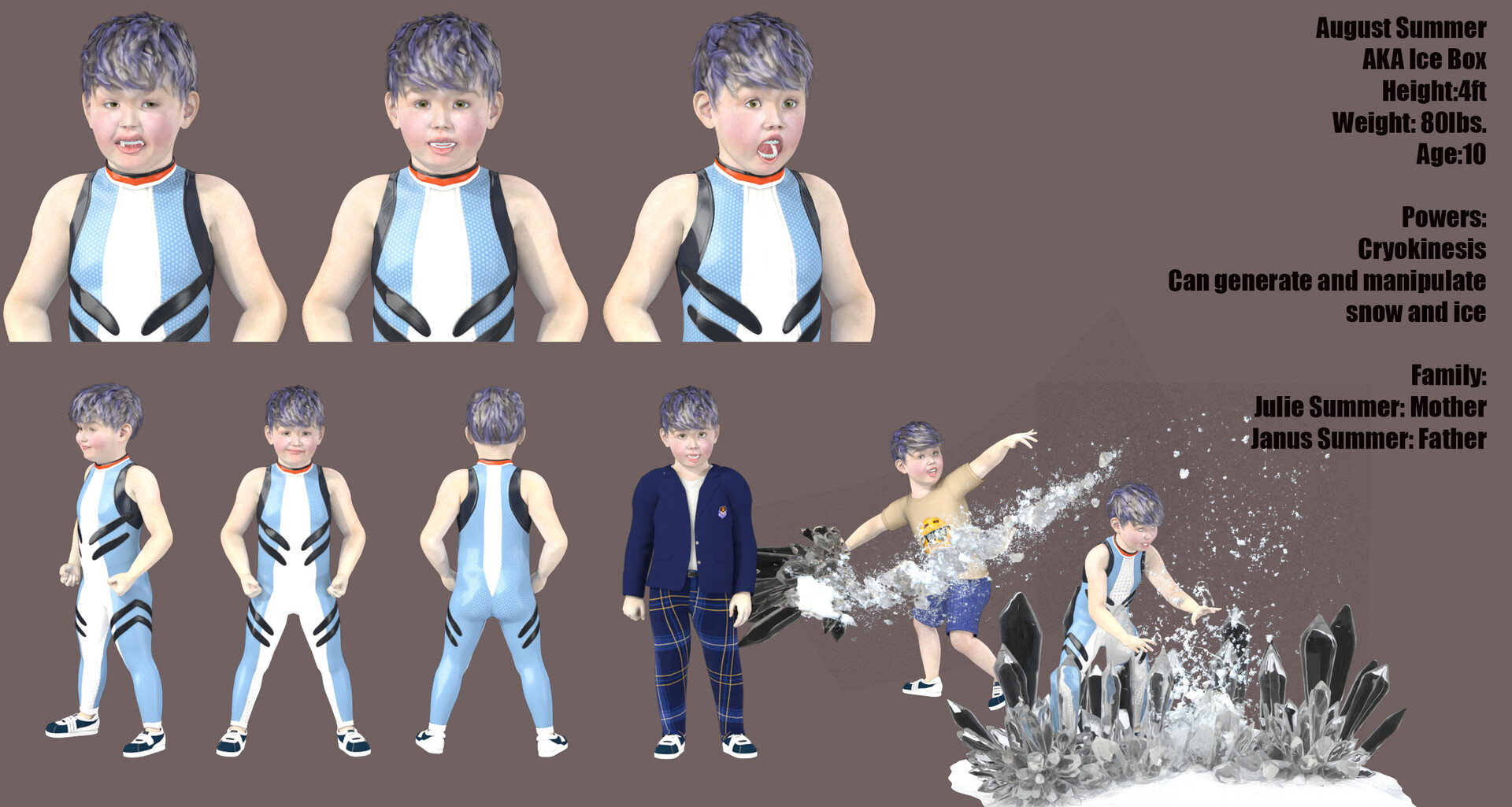 ArtStation - Ice Box Character Sheet