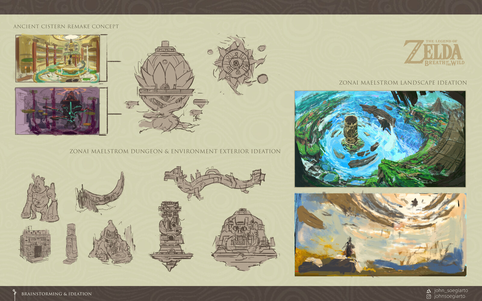 John Soegiarto - Zonai Maelstrom: Sequel to Zelda: Breath of the Wild ...
