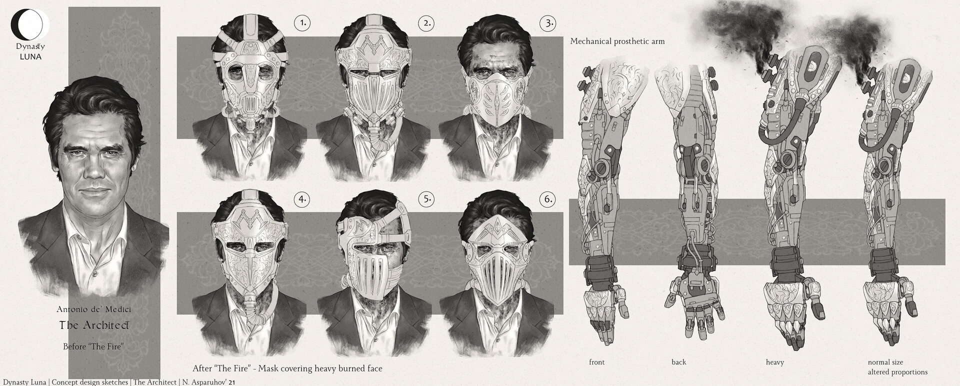 ArtStation - The Architect - Masks and Arm Sketches