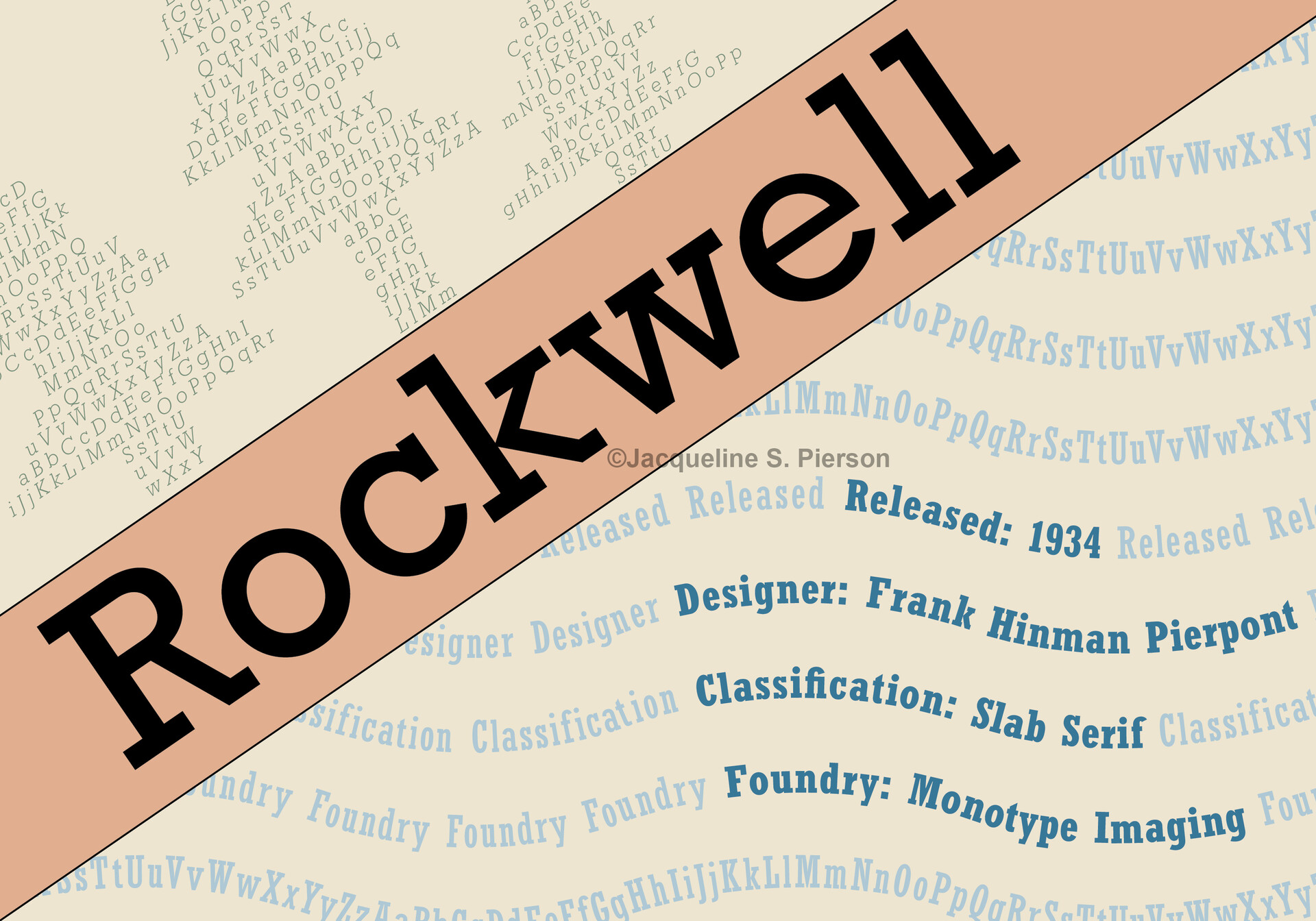 rockwell font