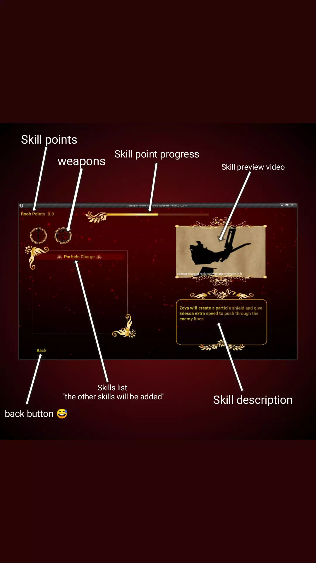 ArtStation - Skill menu