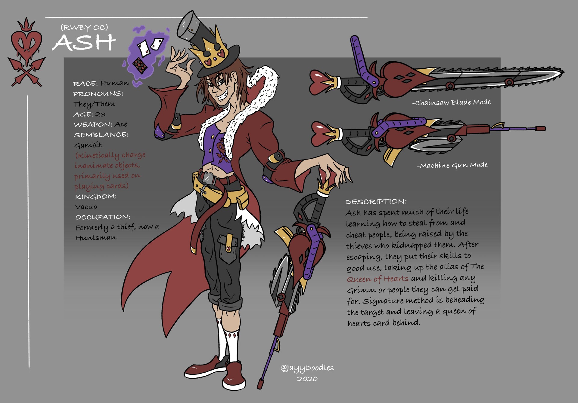 ArtStation - RWBY Fanart - OC Commission Ref Sheet: Ash