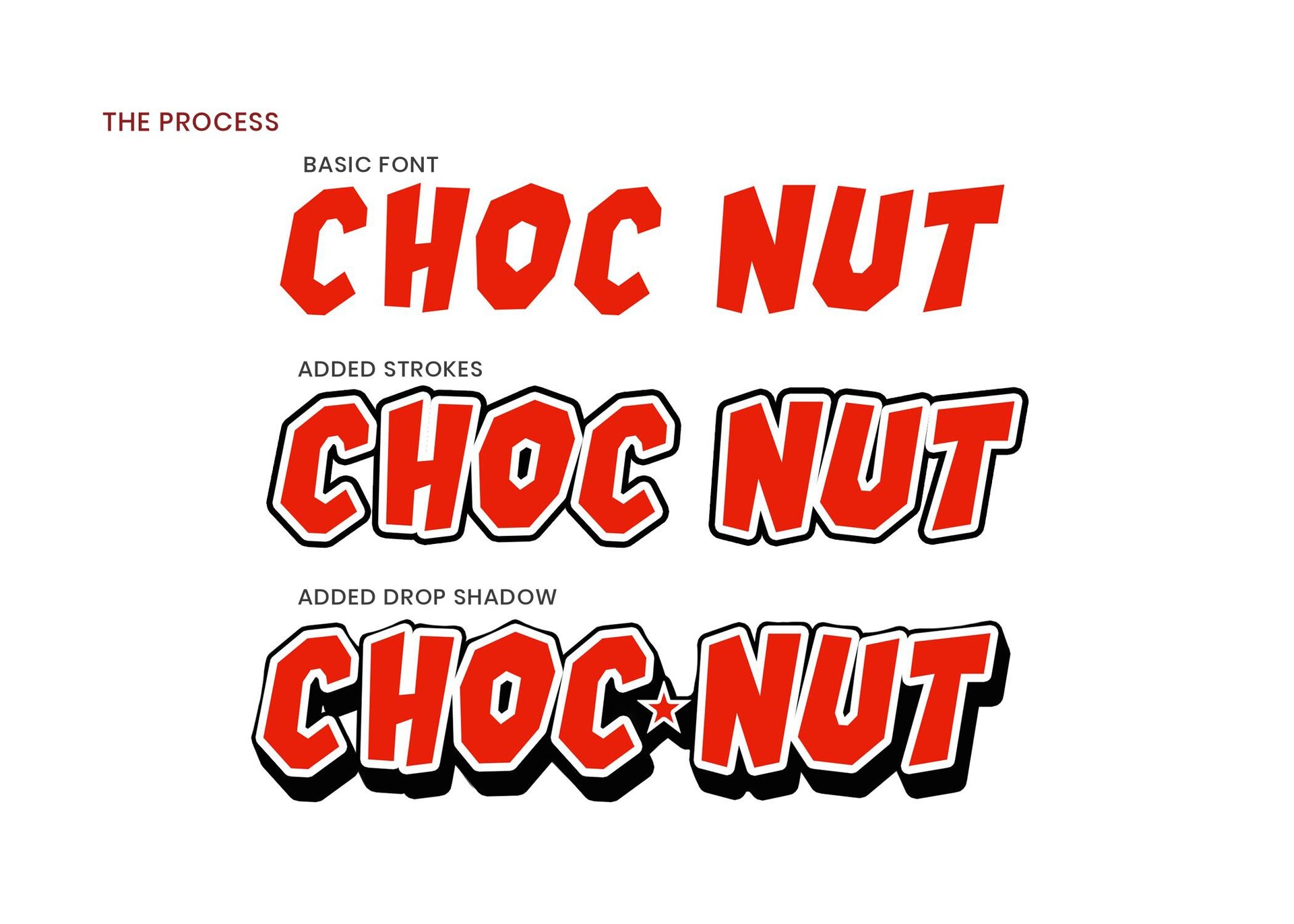 Faji - Chocnut Revamp