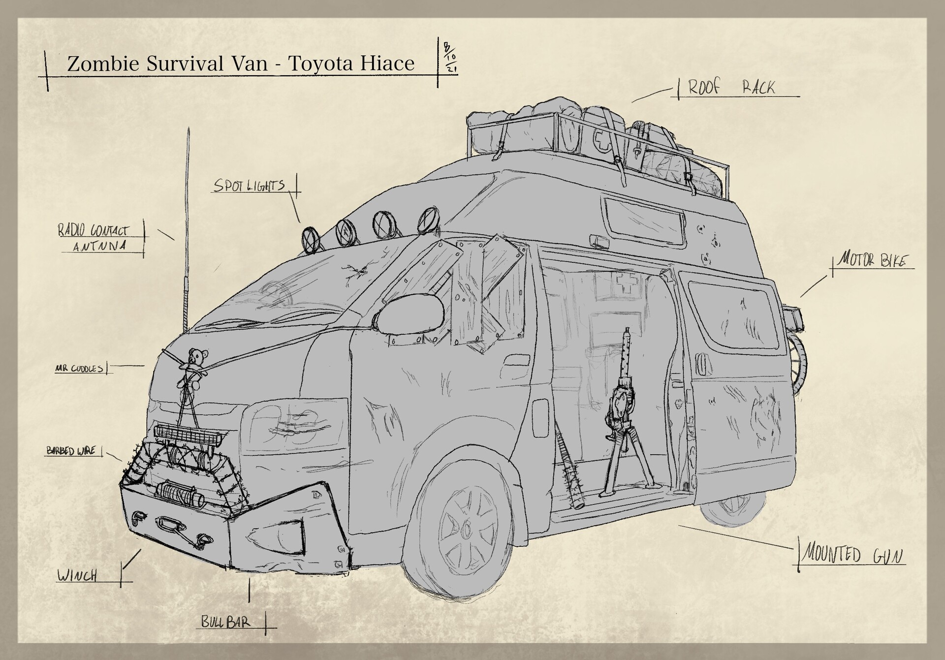 how to draw zombie apocalypse car