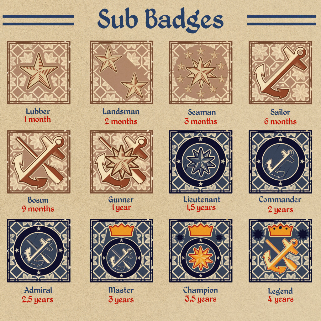 ArtStation - Oblivion Inspired sub badges