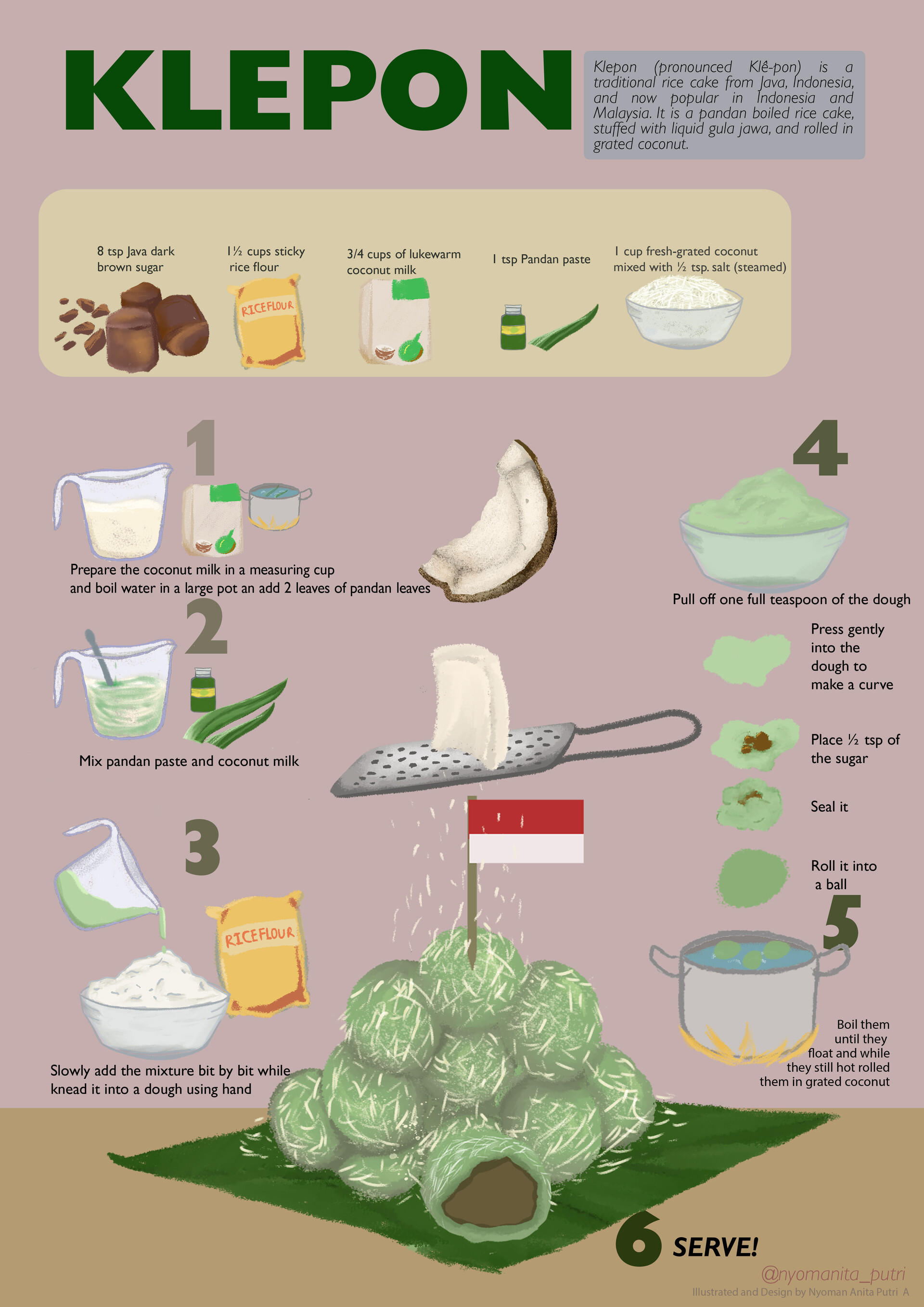 how to make cake klepon