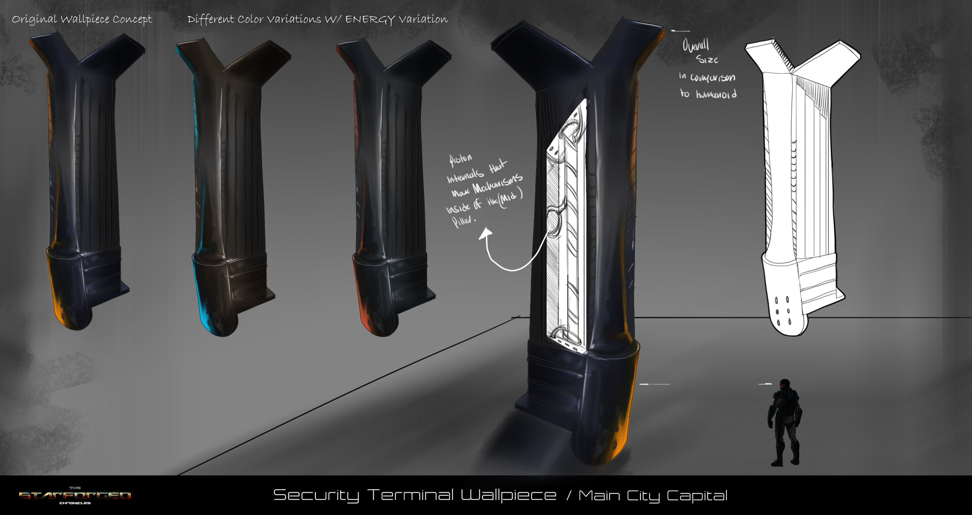 Sahir Jamez - The Starhawk Chronicles: Main Capital Architecture Concepts