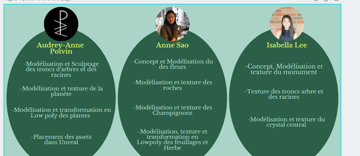 Anne Sao Leclerc - GreenSquad