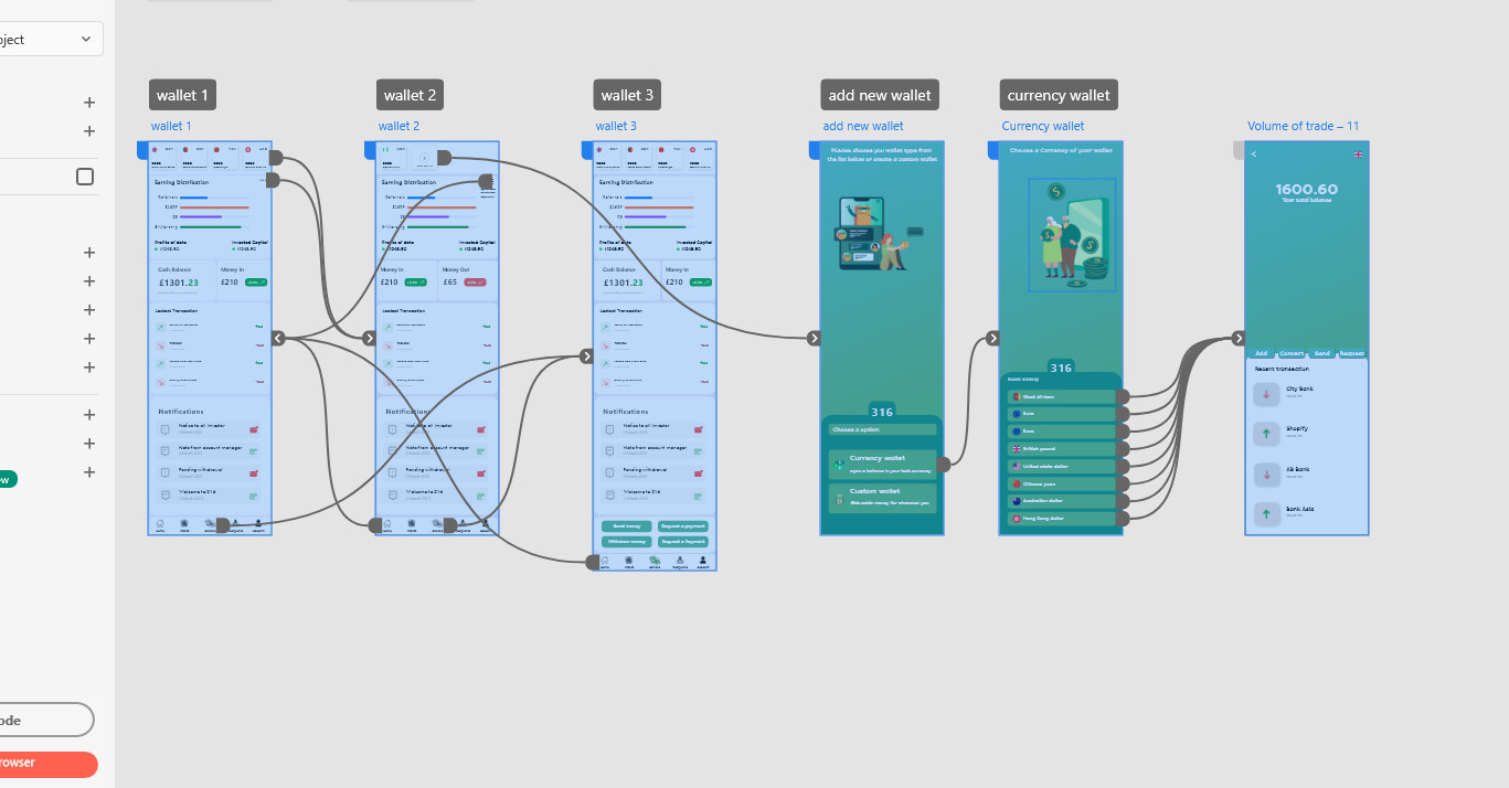ArtStation - Prototyping