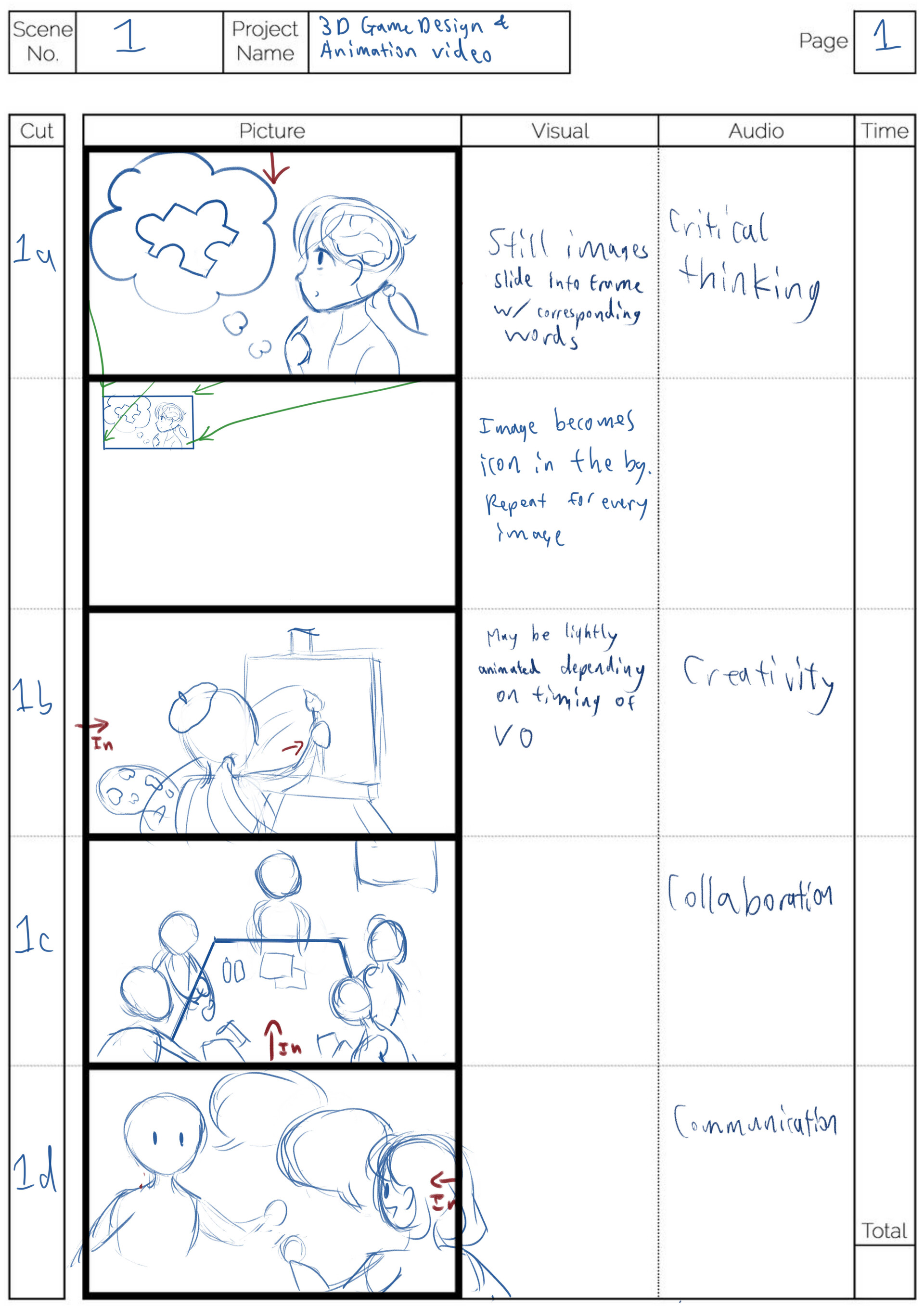 Kimmy Landayan - Piex Education: 3D Game Design Program Social Media Video