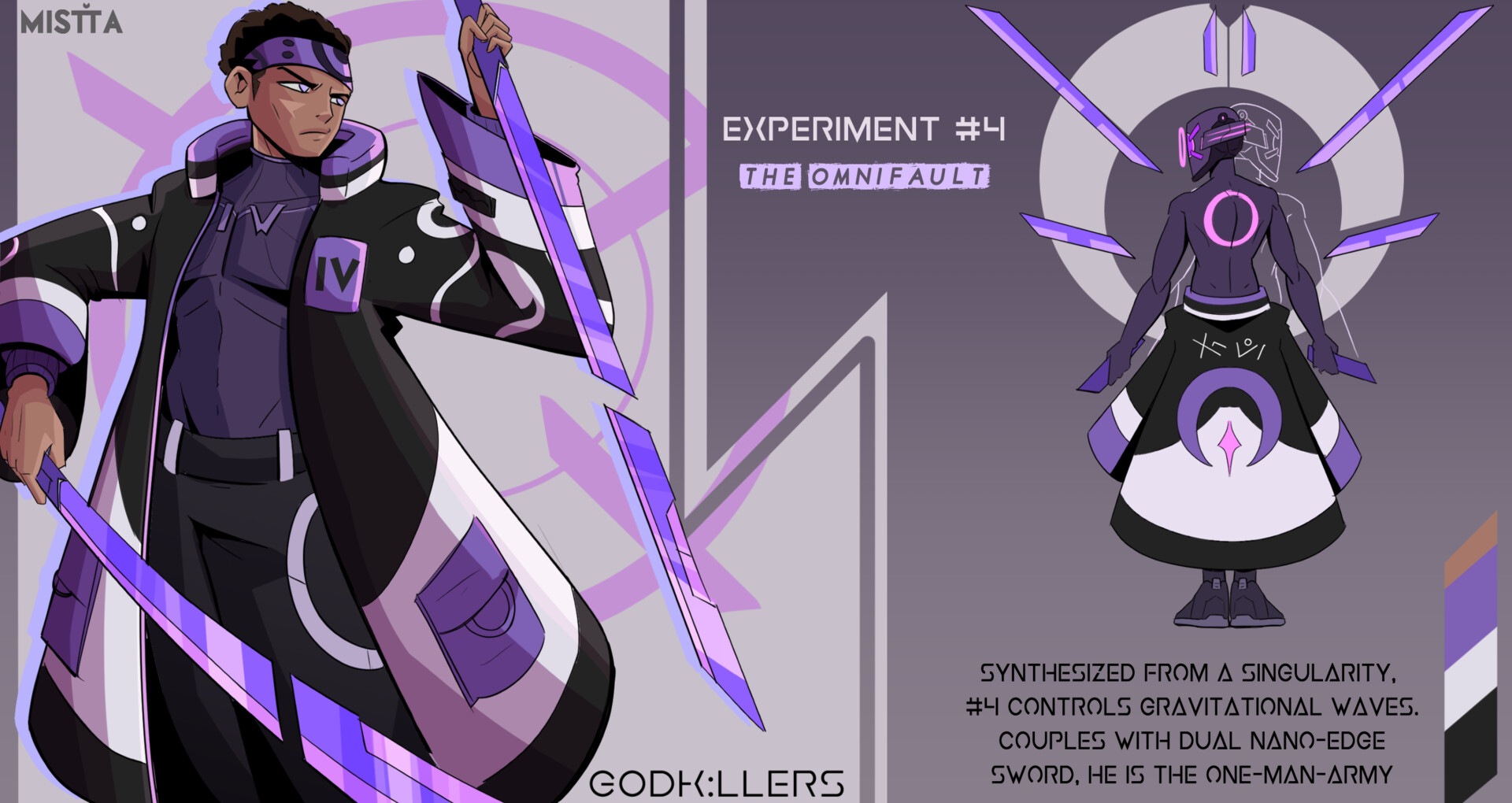 ArtStation - Concept Character: "#4" for GodK:llers