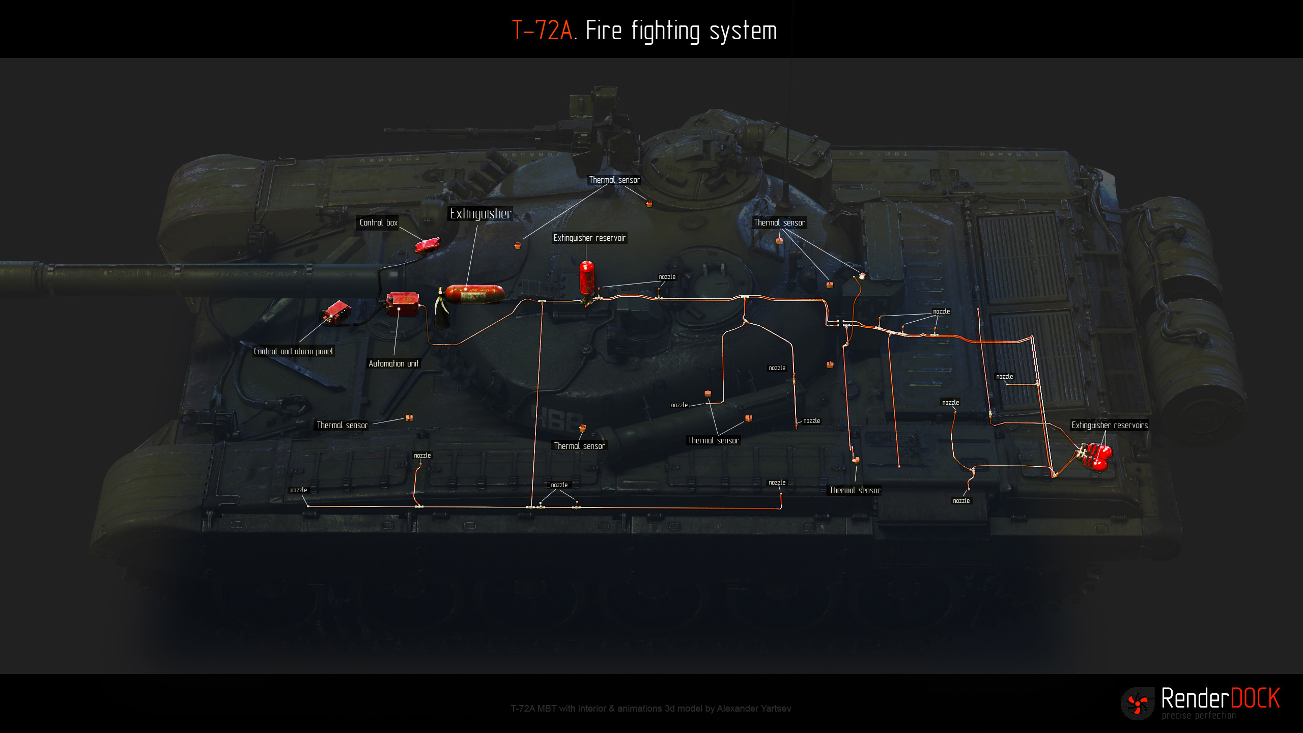 RenderDock - Full interior T-72A main battle tank. Low poly