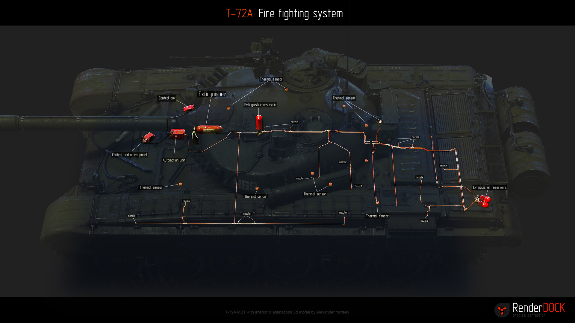RenderDock - Full interior T-72A main battle tank. Low poly