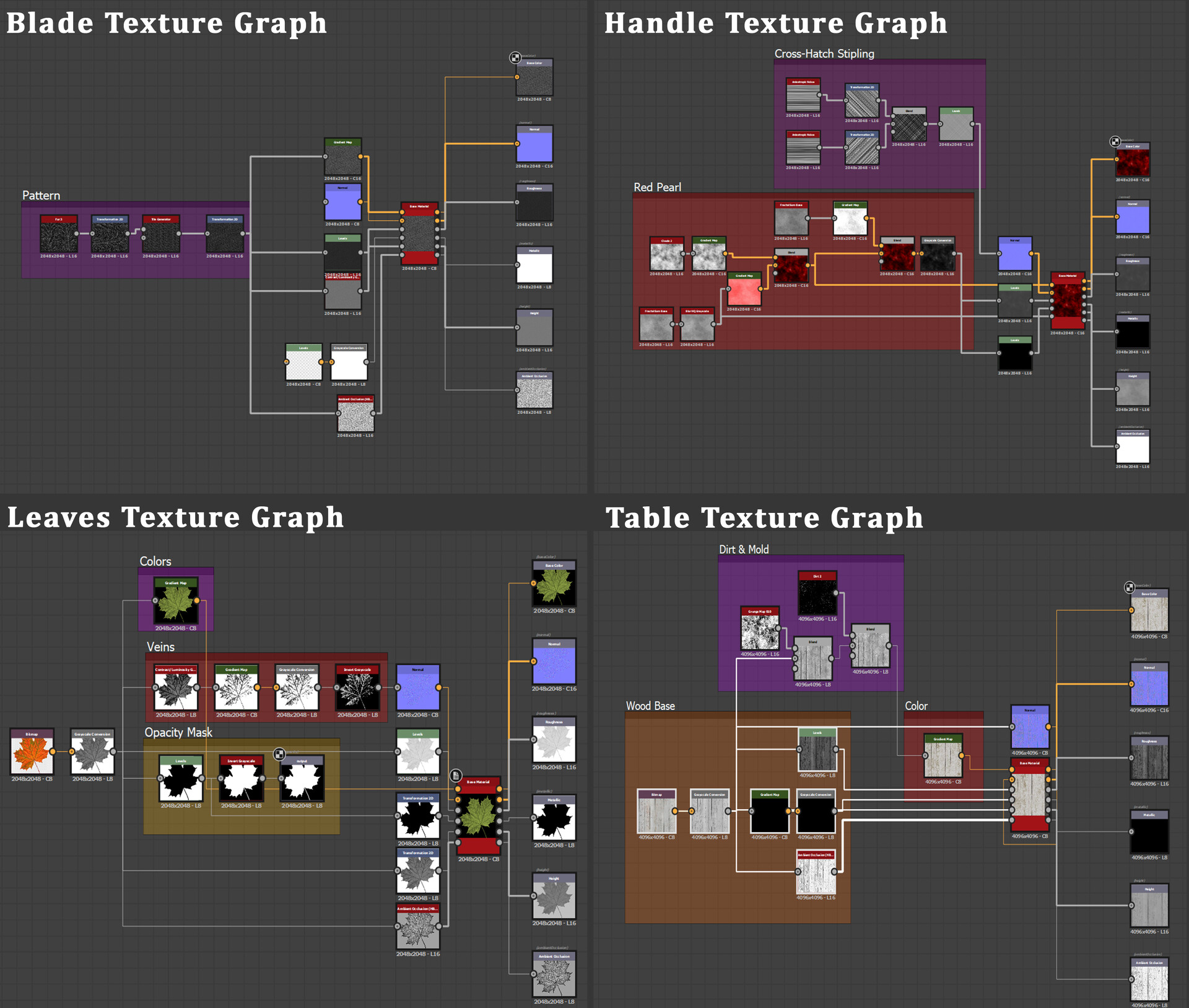 Jacob Grahmann - Damascus Folding Knife