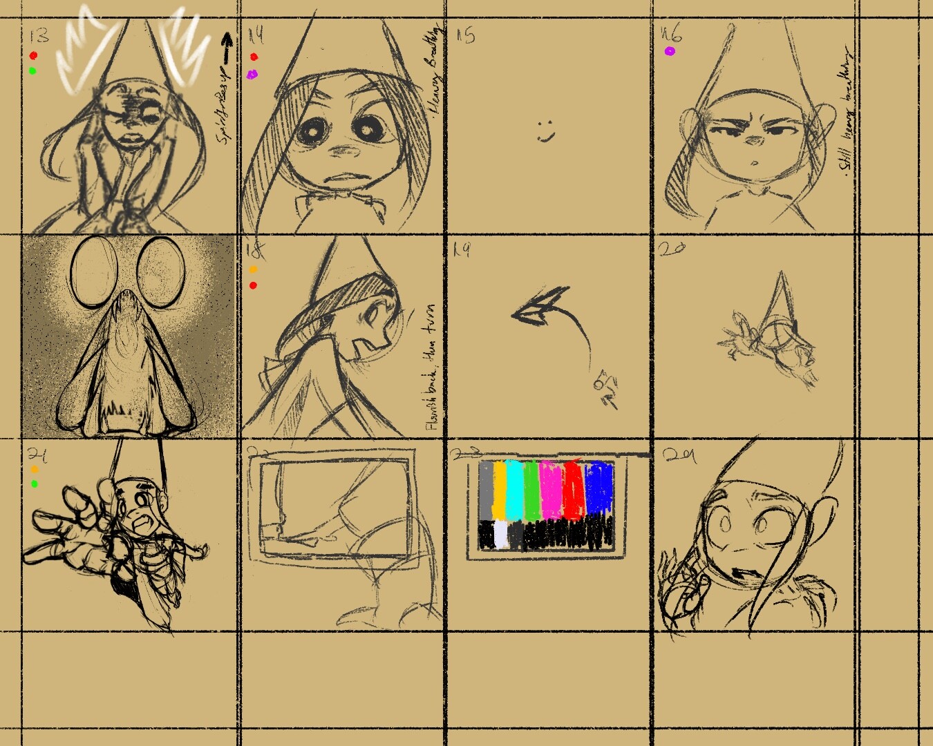 Alex - "CHANNEL" series progression