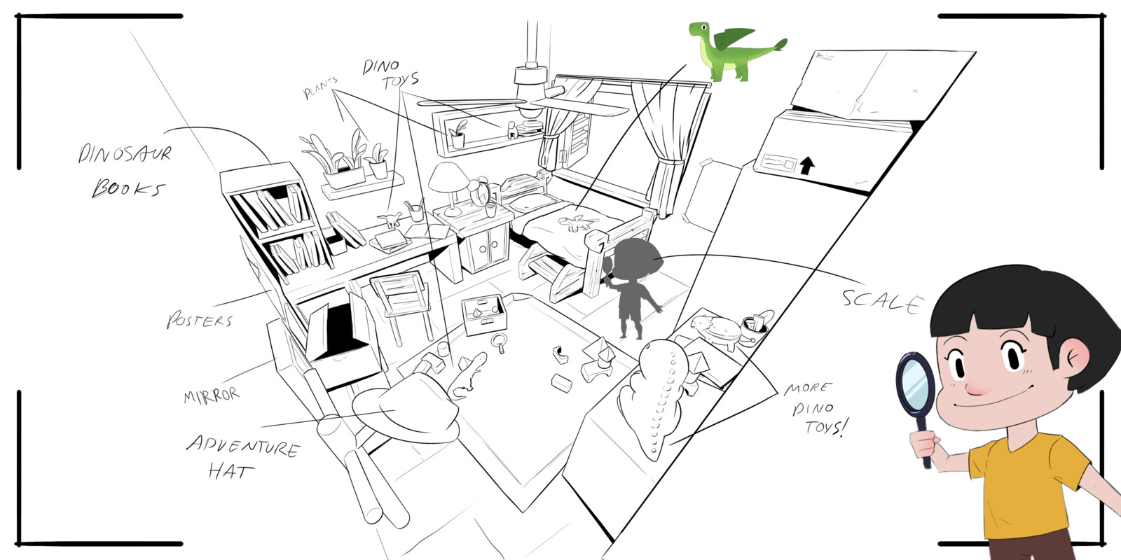 Sulthan Aladin Mohammad - Cilbo and the Dragon