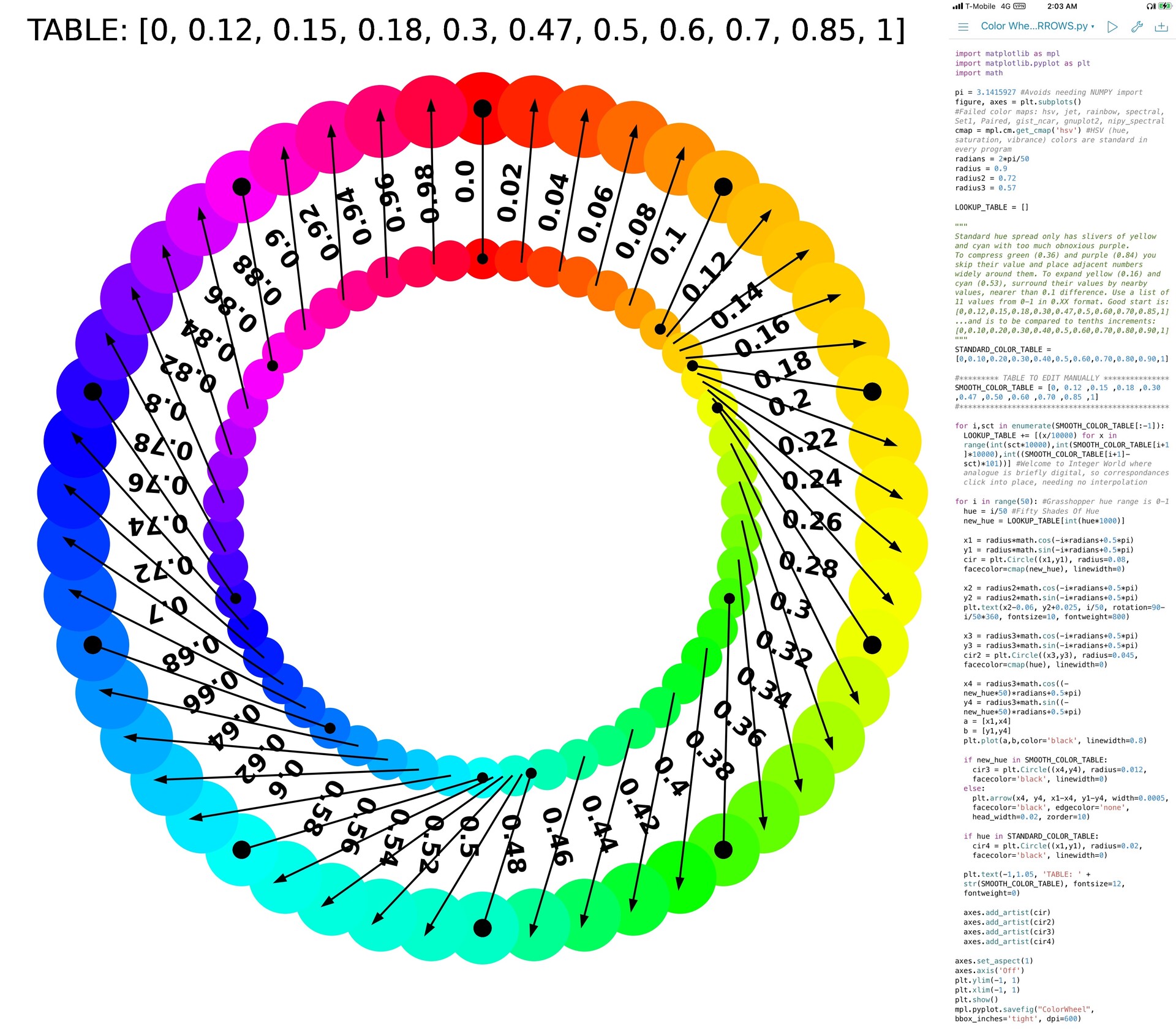 Nik Willmore - Portfolio