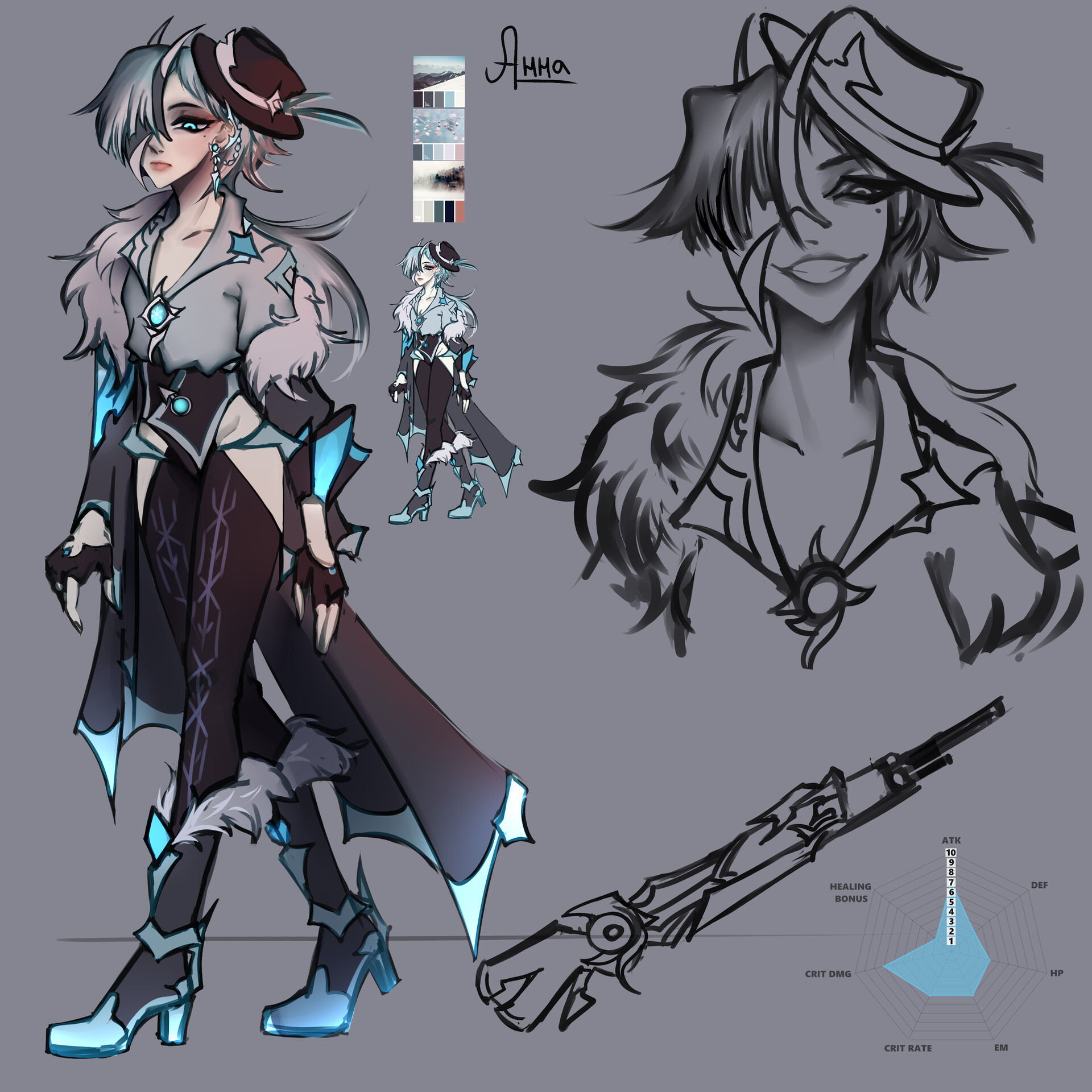 Artstation Oc Concept