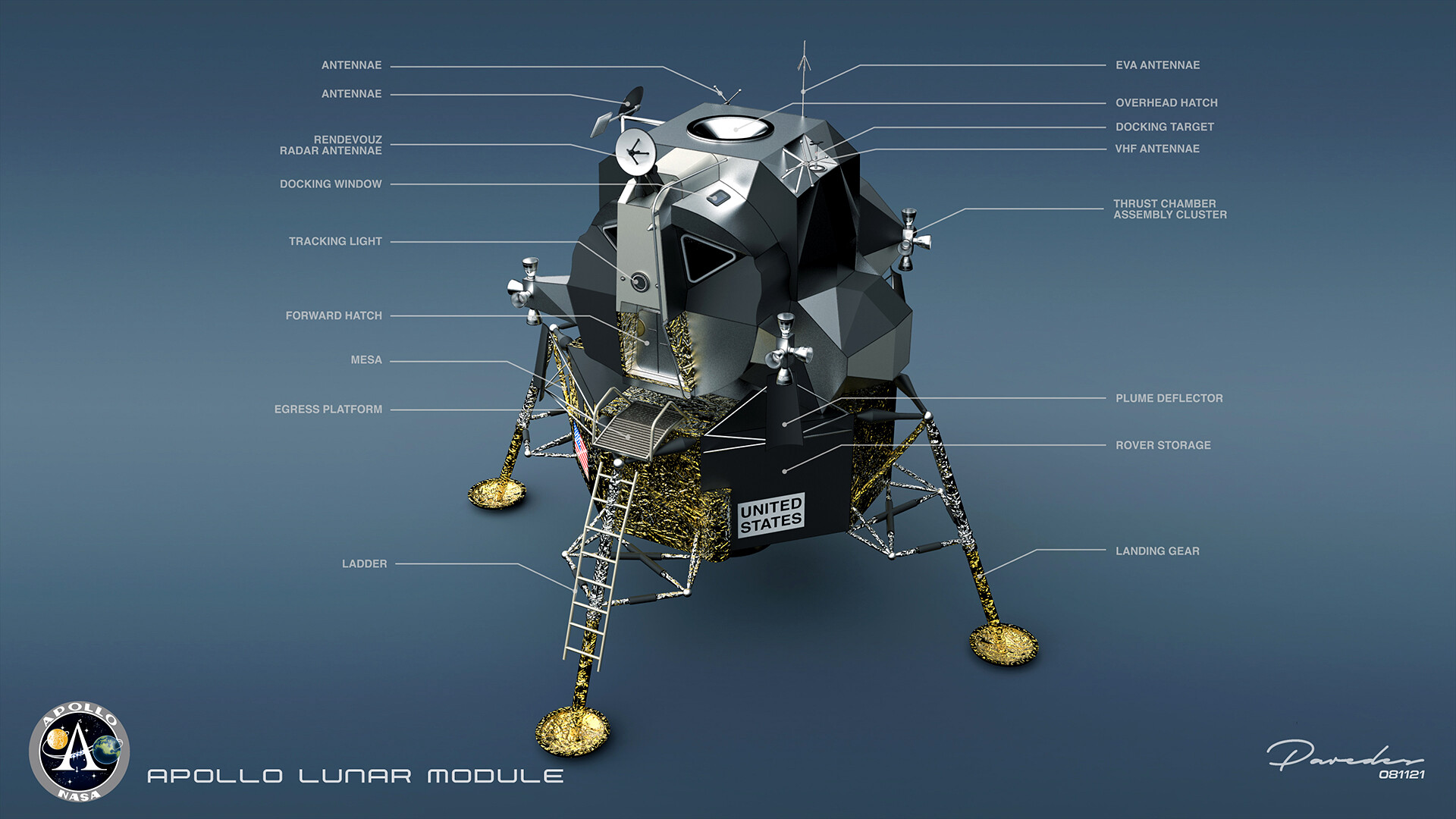 Apollo Lunar Module Docking