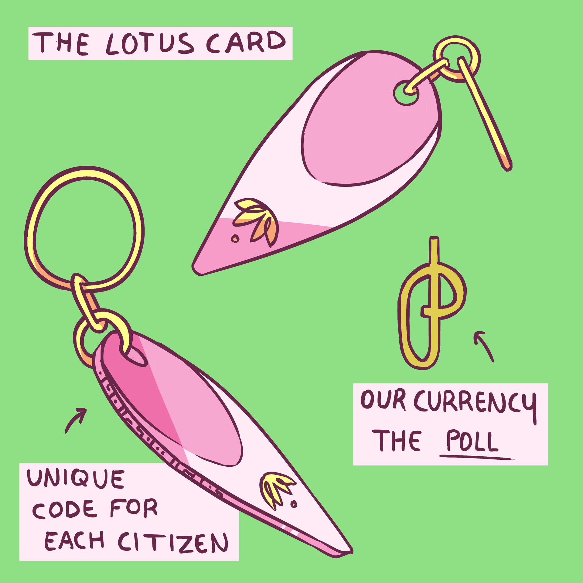 Flessie - Coronation 8