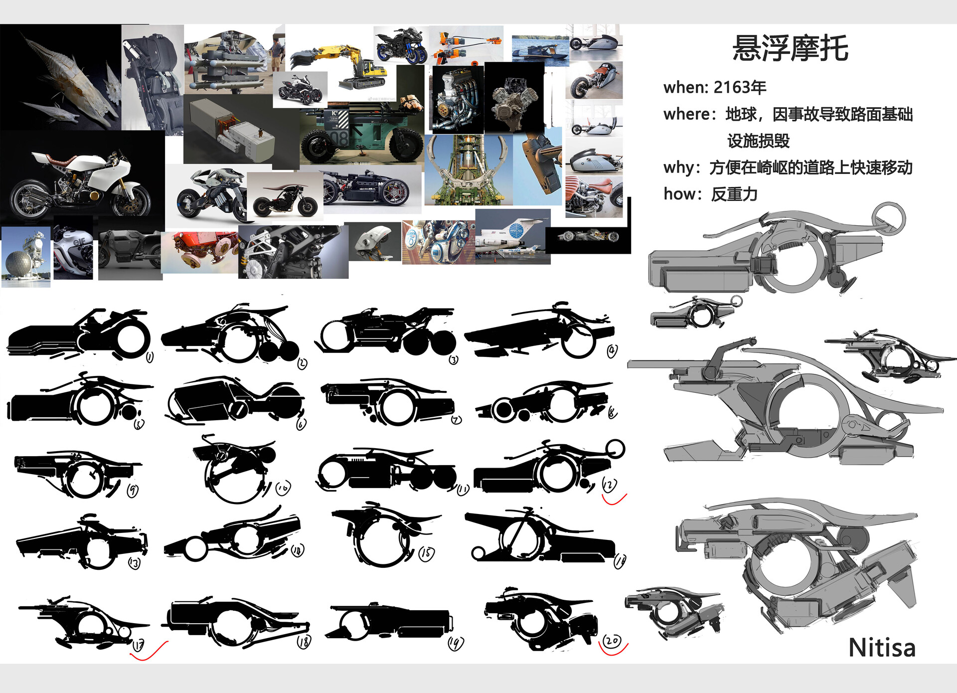 Nitisa - Anti-gravity motorcycle
