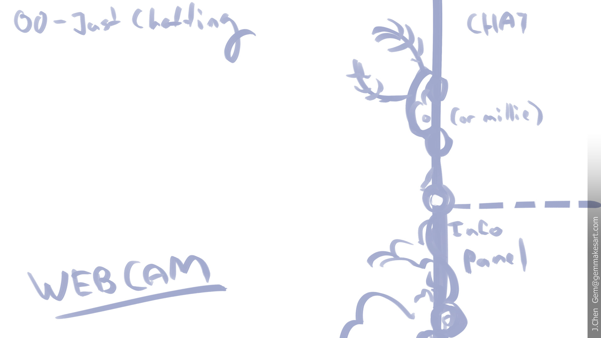 Gem (Jason) Chen - Twitch/Streaming Layouts