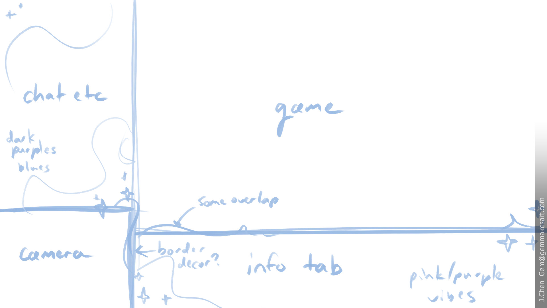 Celeste Chen - Twitch/Streaming Layouts