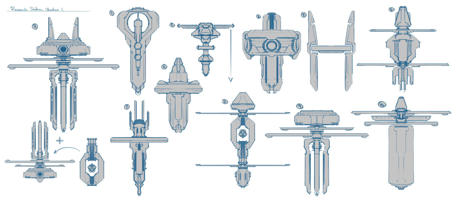 Mattias Larsson - Stellaris Nemesis - Research Station