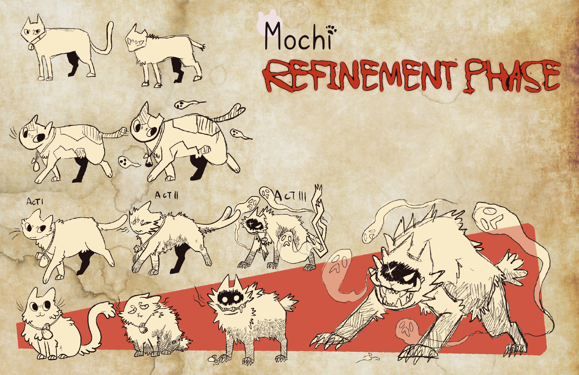 Alicia Ray - Mochi Character Design Process