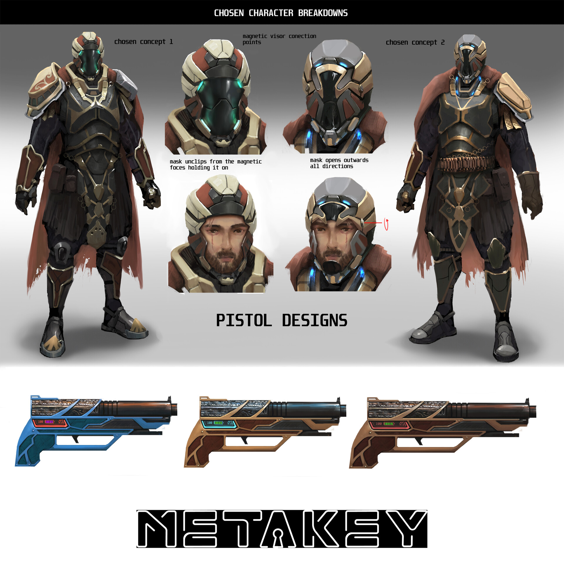 ArtStation - Character Concepts Metakey Mascot