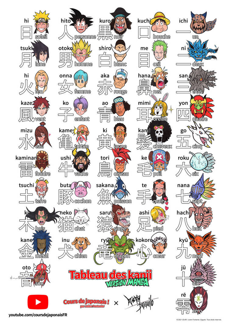 kanji tableau
