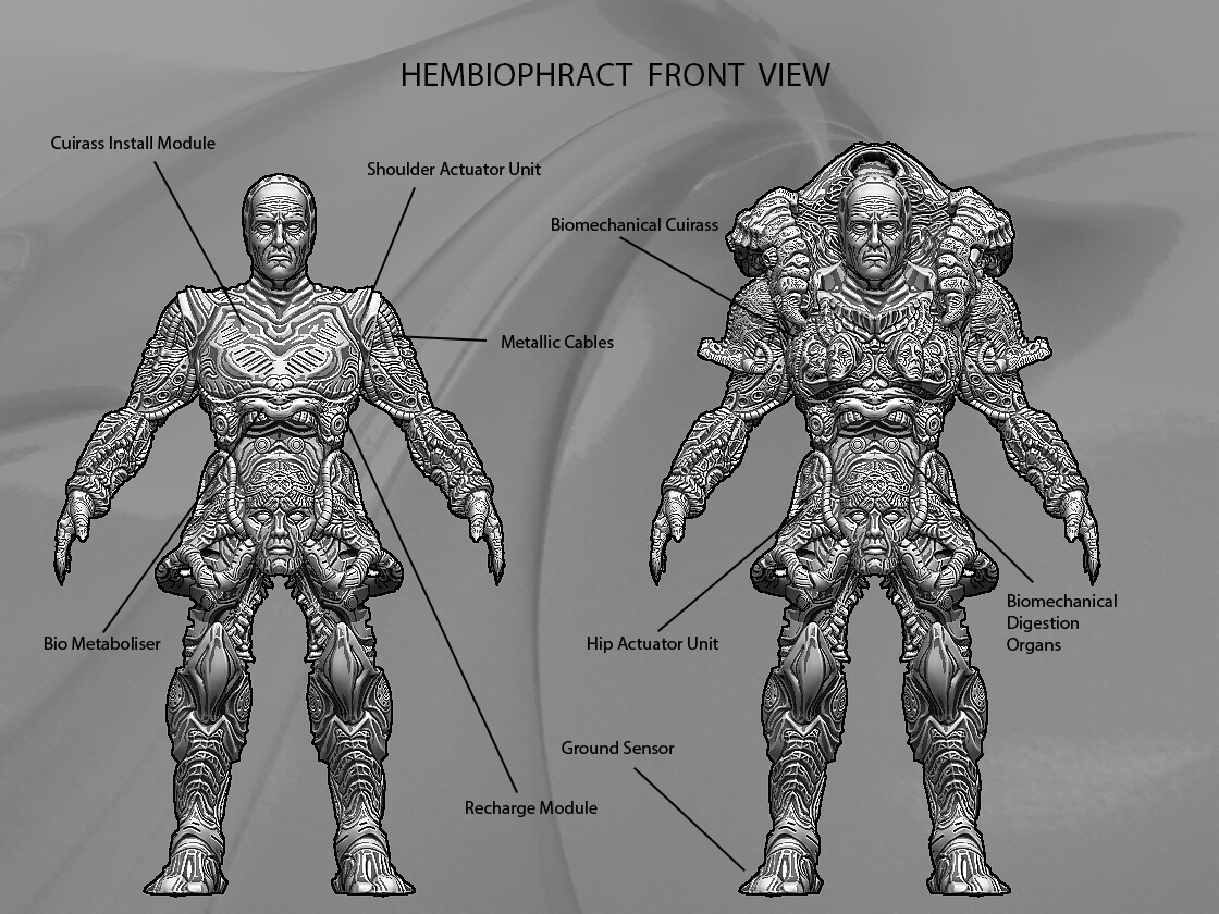 biomechanical armor