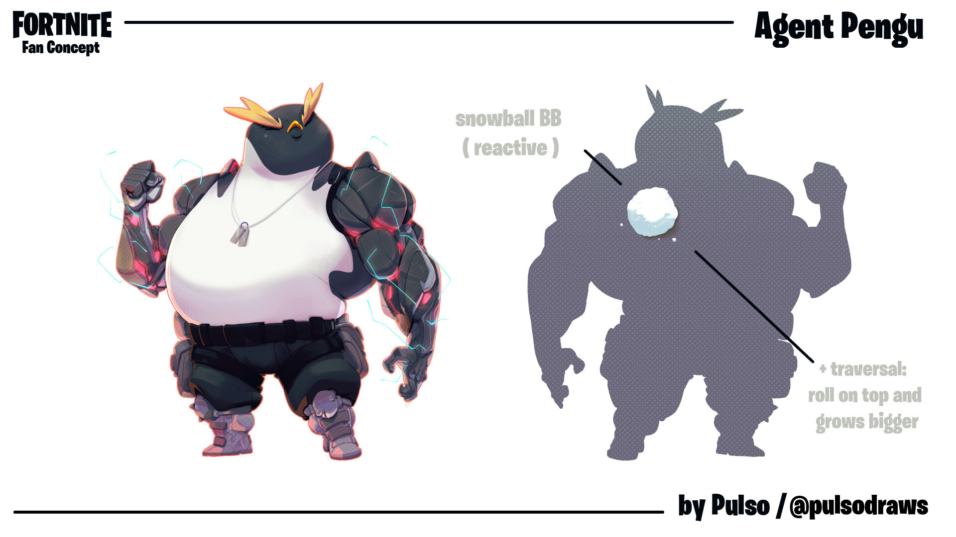 ArtStation - Agent Pengu - Fortnite Fan Concept
