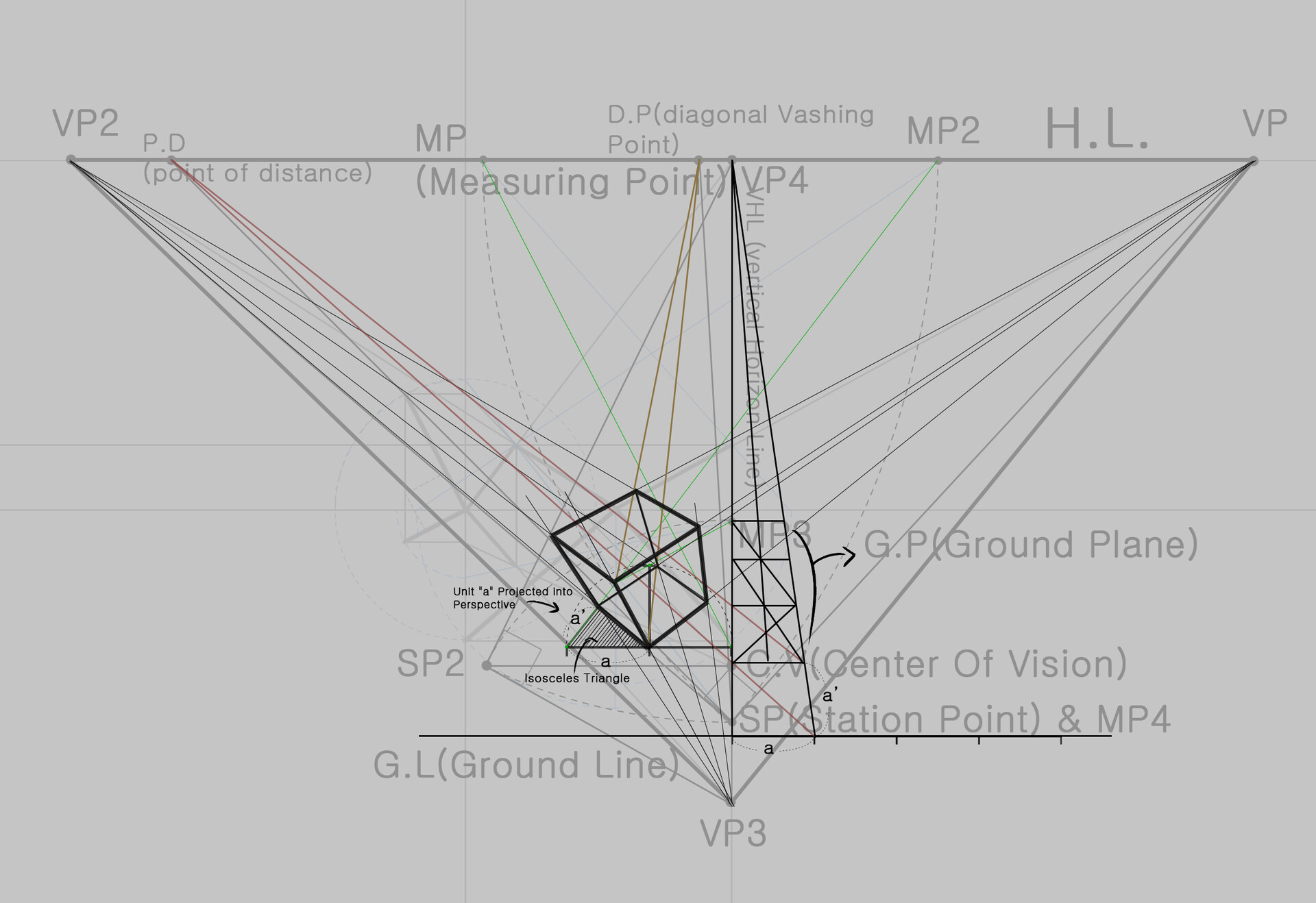 how to draw perfect cube in perspective
