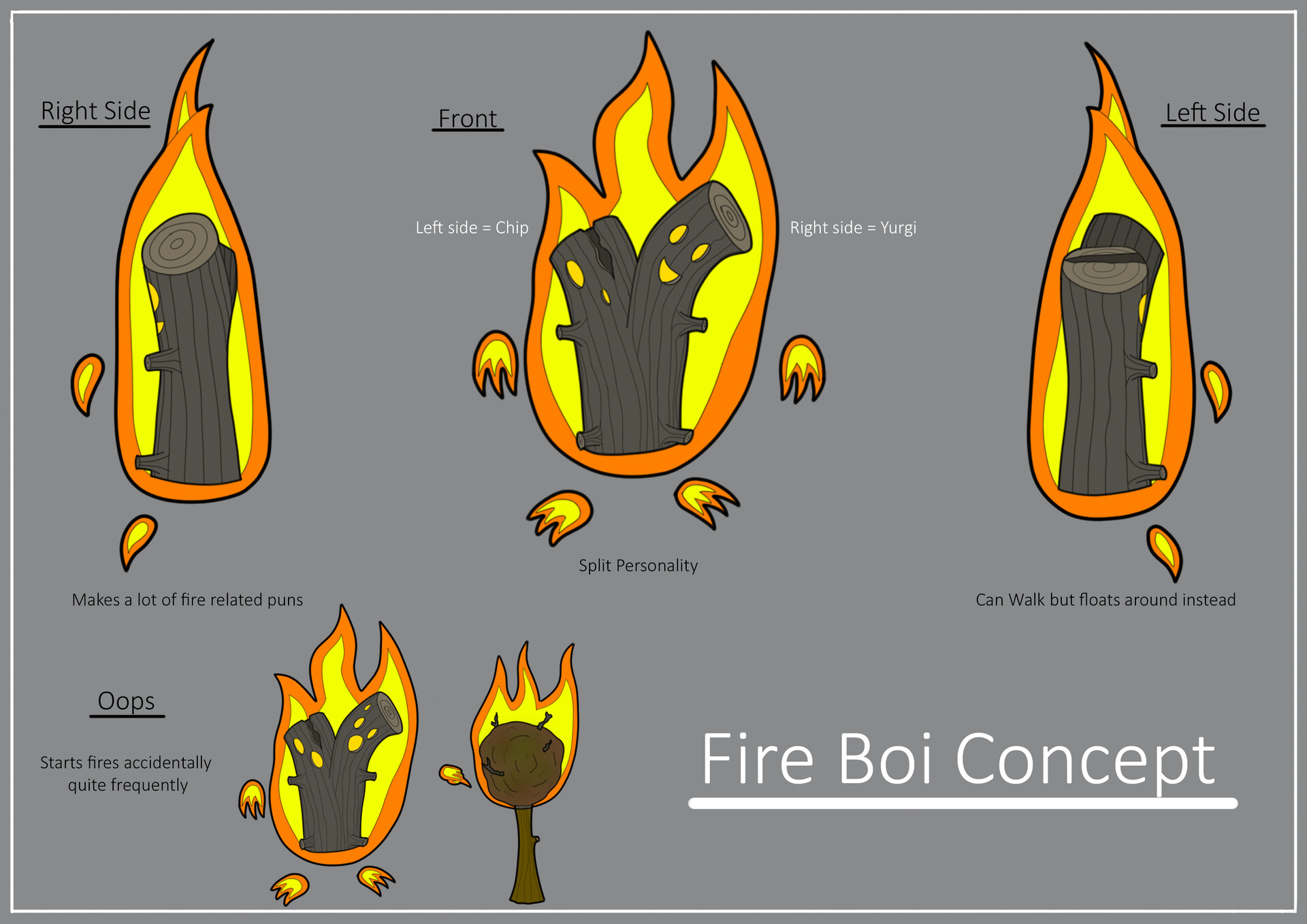 ArtStation - Fire Boi Animations: Idle