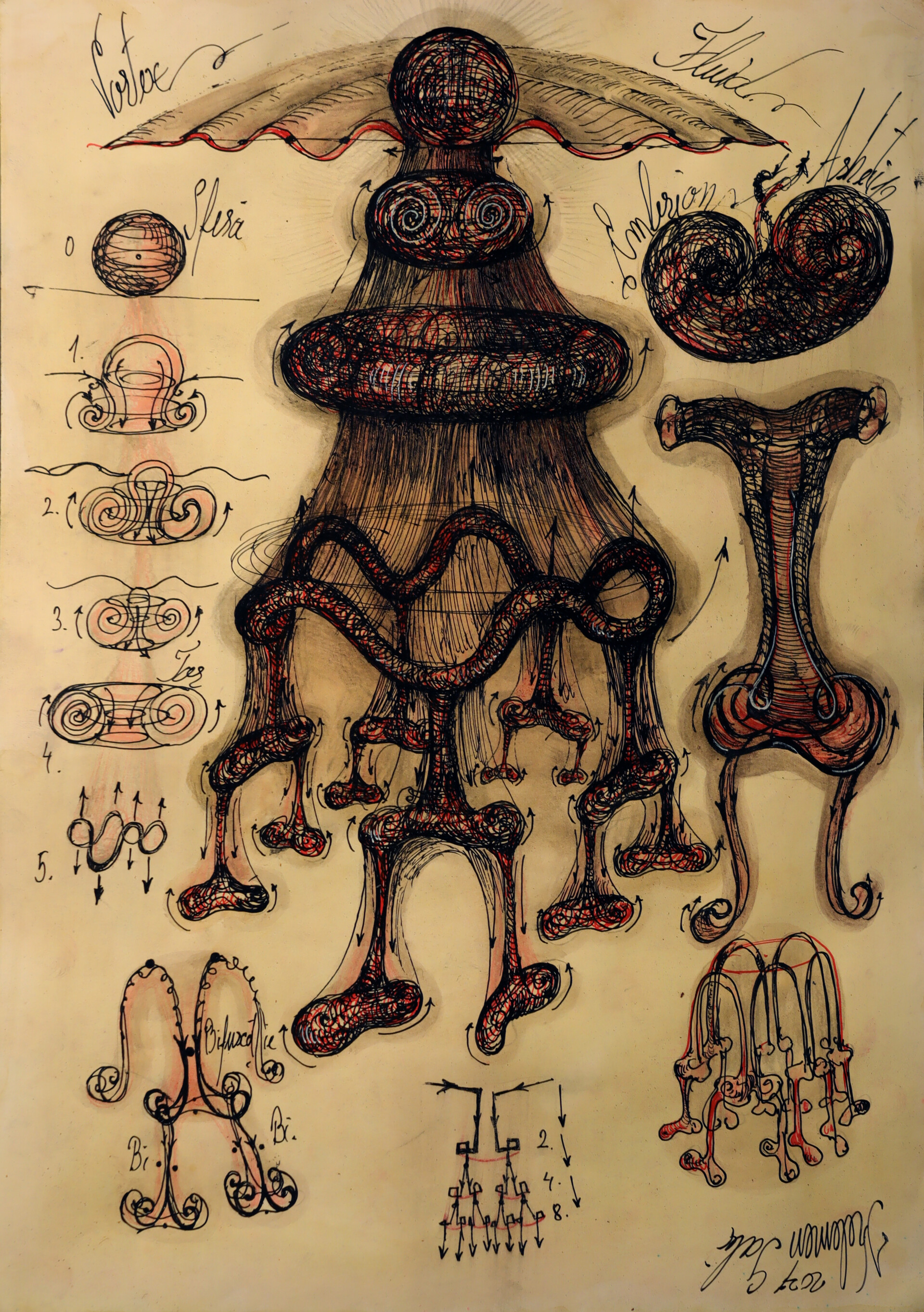 ArtStation - Fluid sphere vortex principle