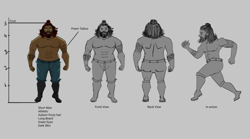 ArtStation - Manish Kumar Sahu