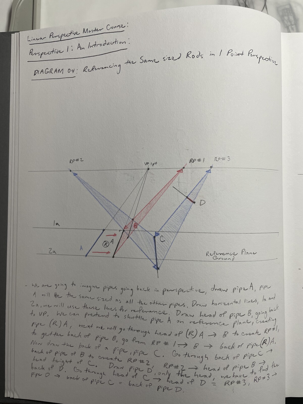 noselves - Perspective 1: An Introduction (NMA)