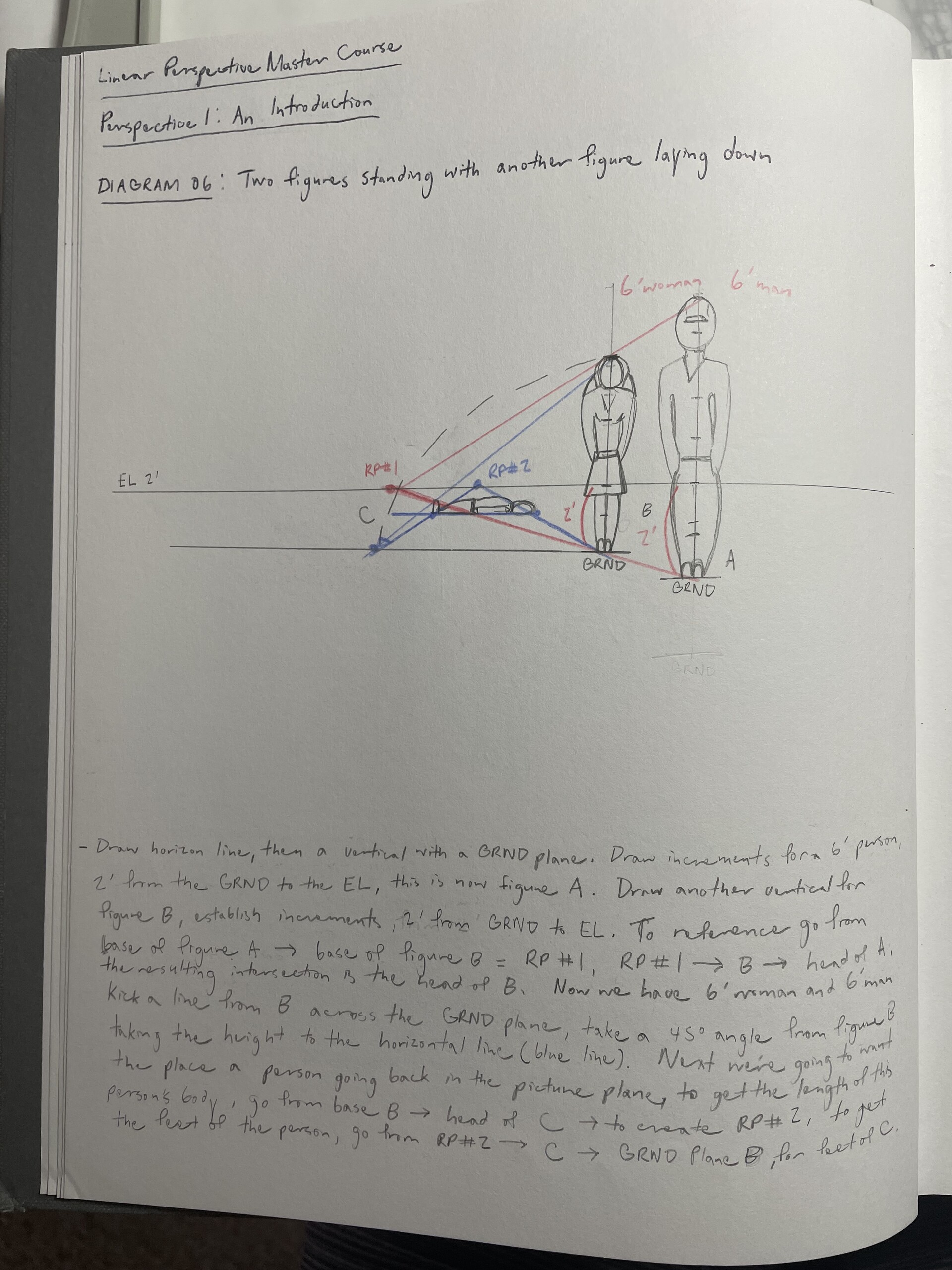 noselves - Perspective 1: An Introduction (NMA)