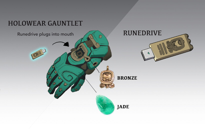 Audrey Axt - Mayan-Punk Holomancer