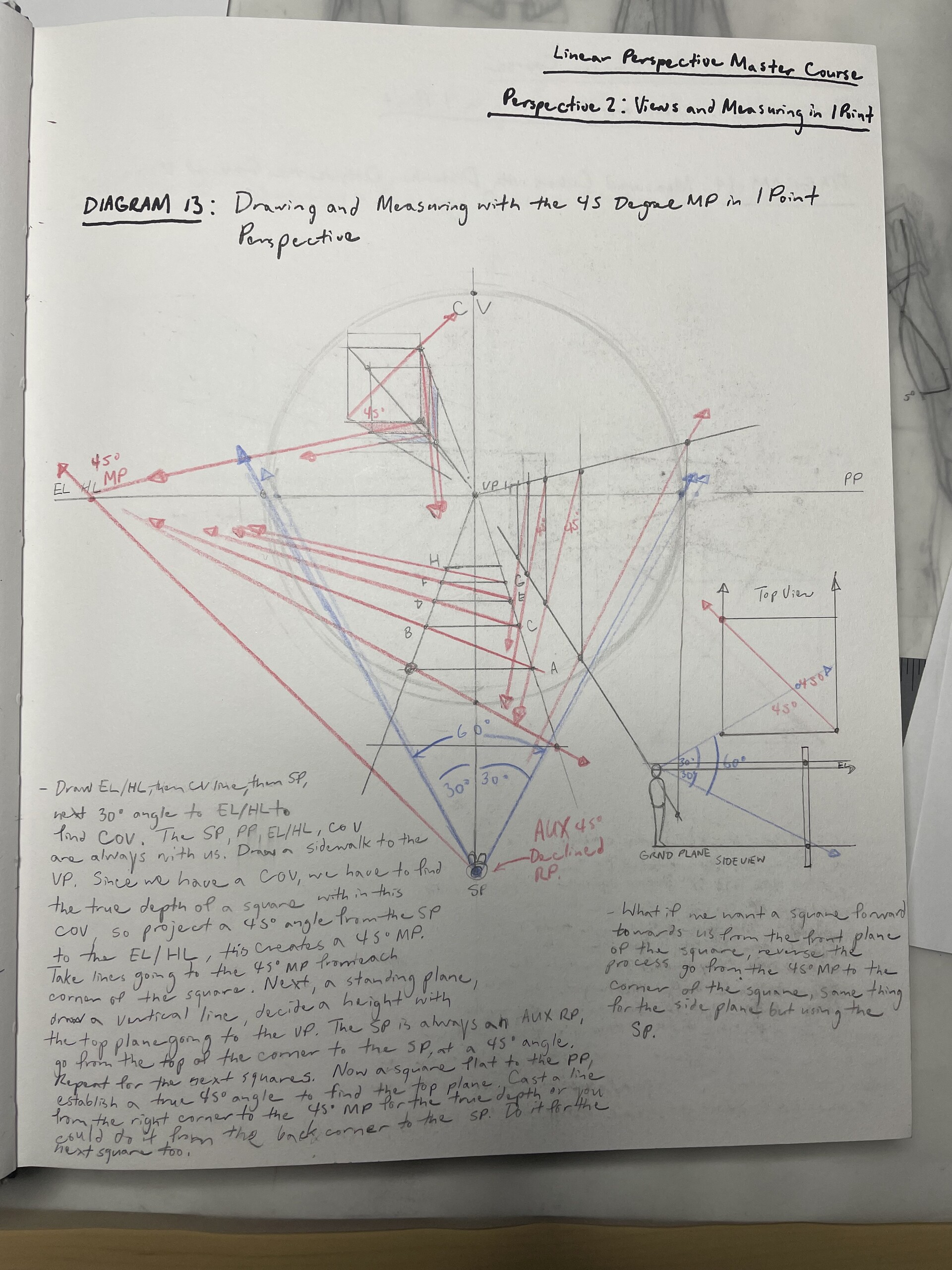 how to draw measured perspective