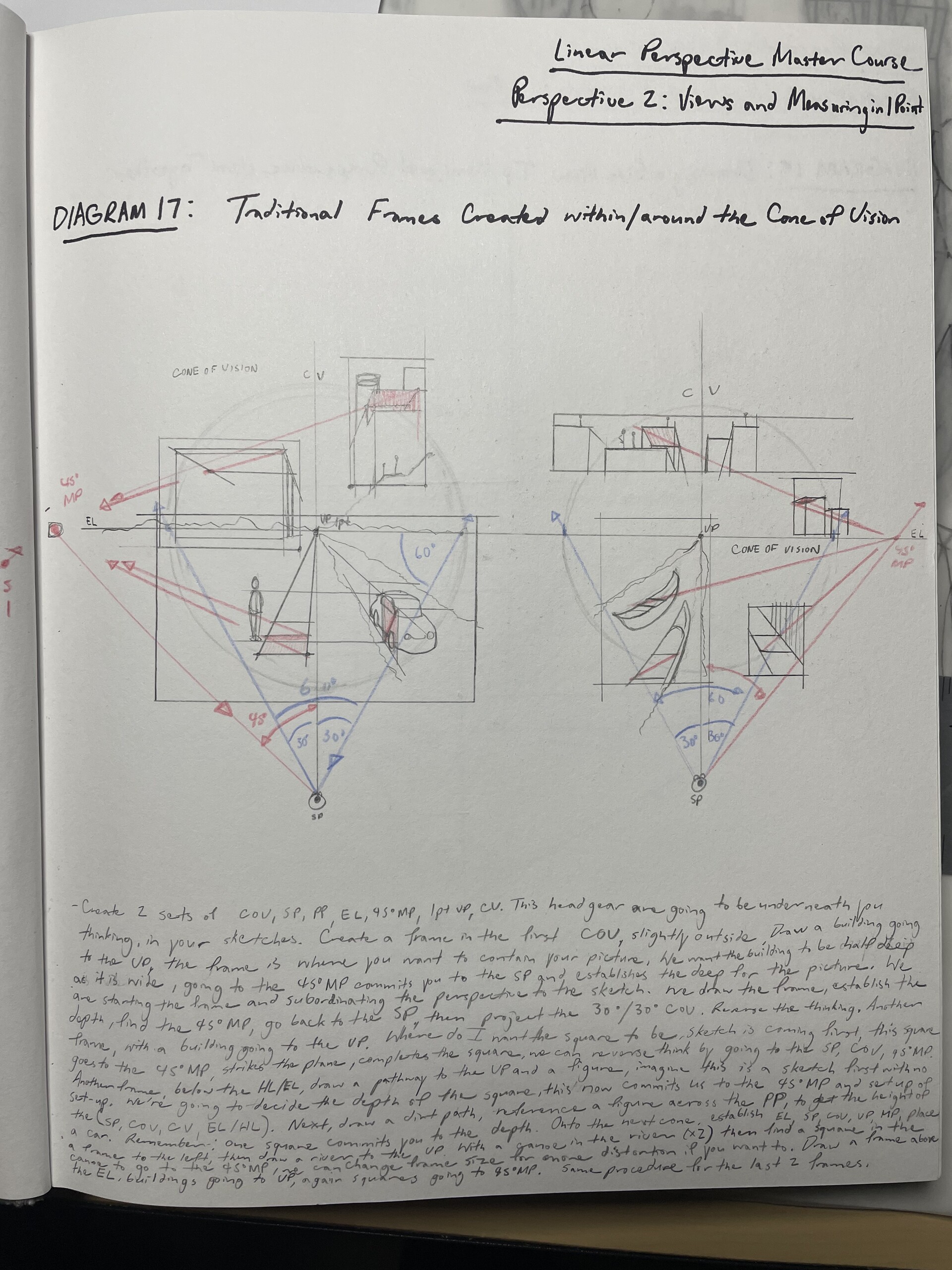 noselves - Perspective 2: Views and Measuring in 1 Point (NMA)