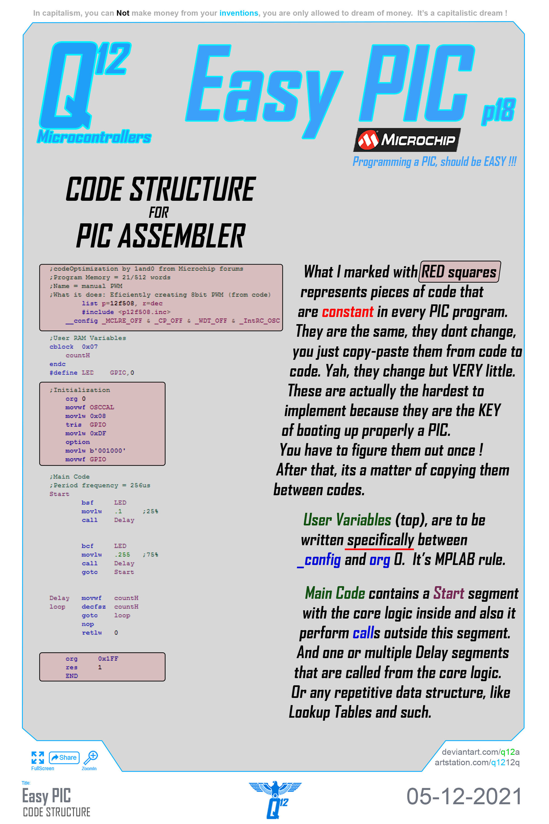 ArtStation - q20211205 Easy PIC Code Structure